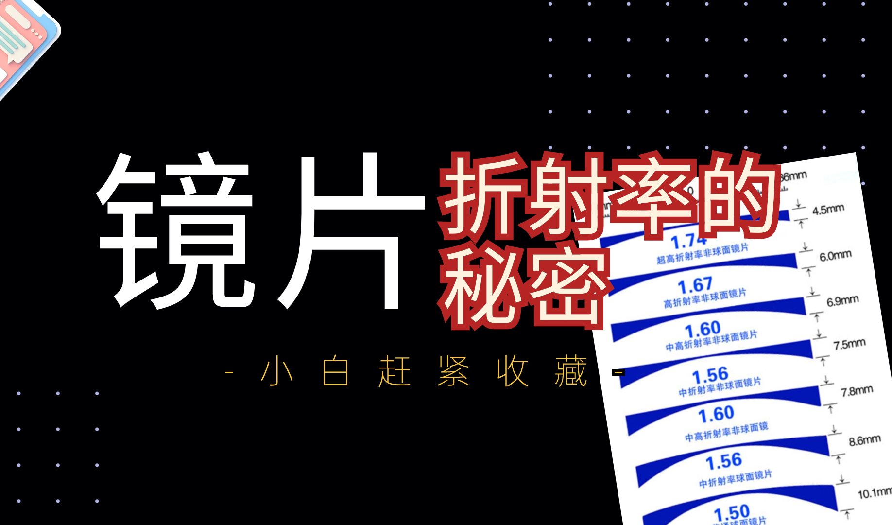 关于镜片折射率的秘密你知道吗?!