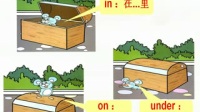 方位介词in、on、under的用法
