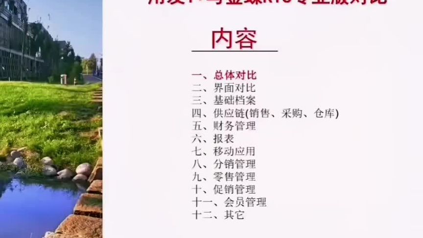 T+你为啥如此优秀?#用友 #用友软件 #用友财务软件 #用友云