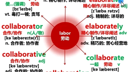 词根词缀单词 06 labor—下