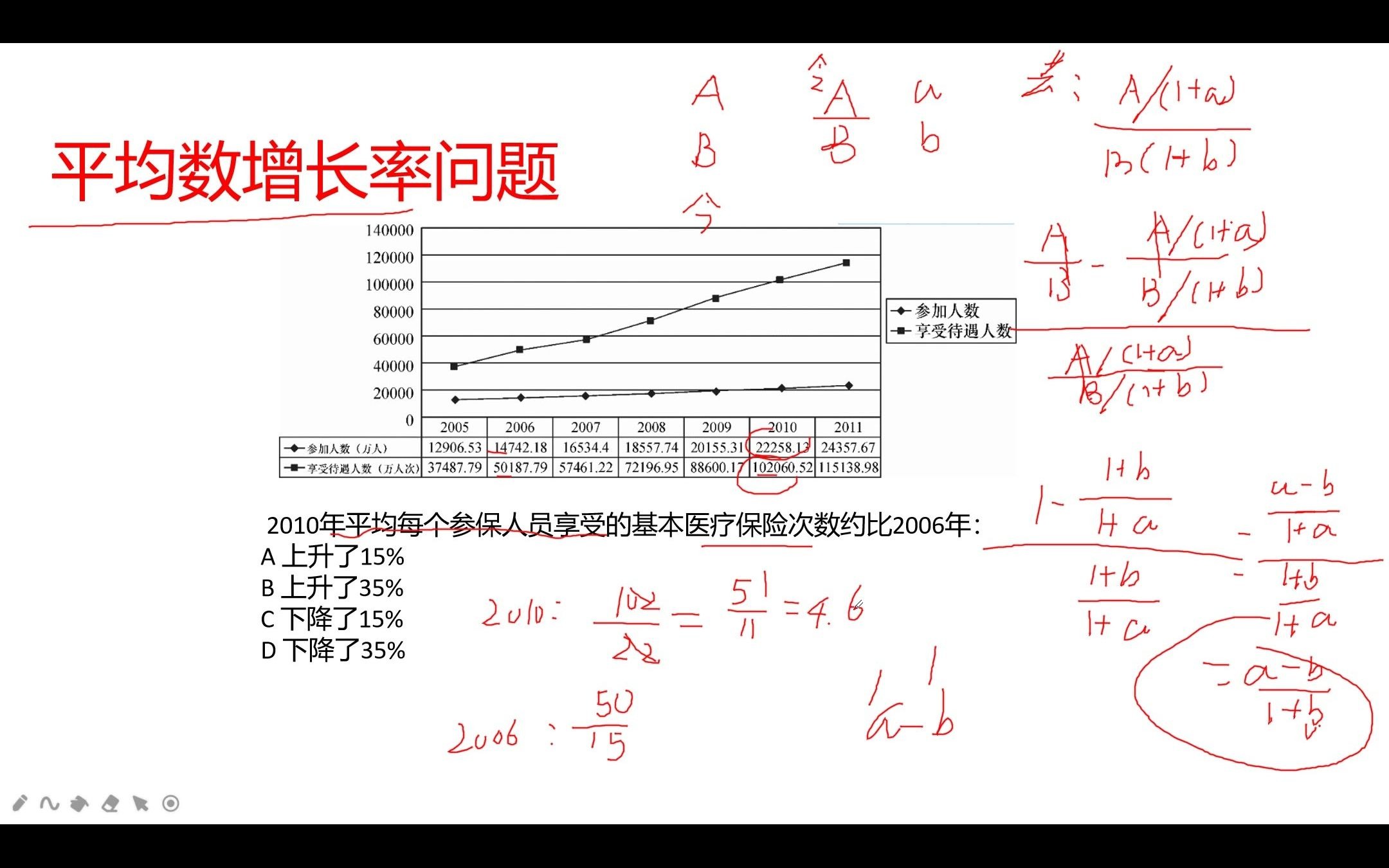 #资料分析#平均数增长率问题经典例题讲解,常见考法