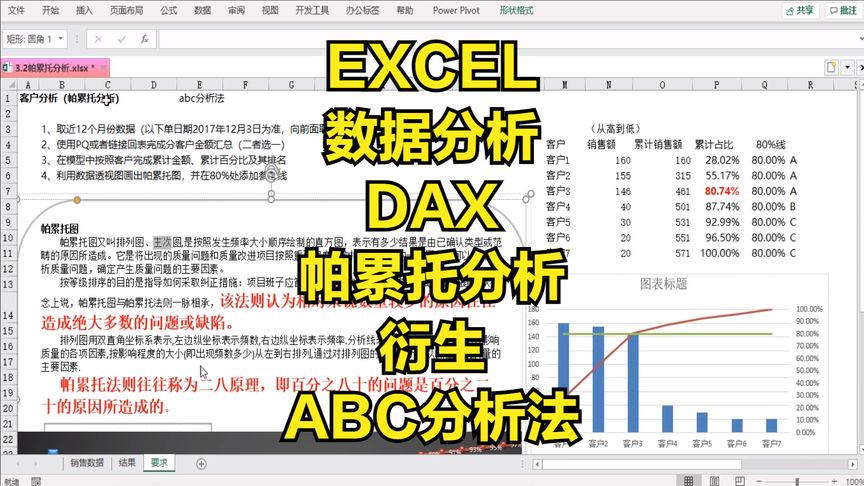 EXCEL数据分析 DAX函数 帕累托衍生之ABC分析法