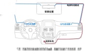 米帆后视镜记录仪+后置镜头+GPS安装方法
