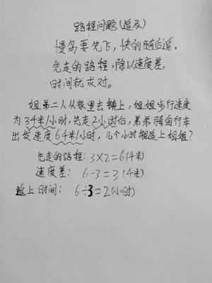 应粉丝要求,与大家分享六年级重点题型追及问题,先走的路程除以速度...