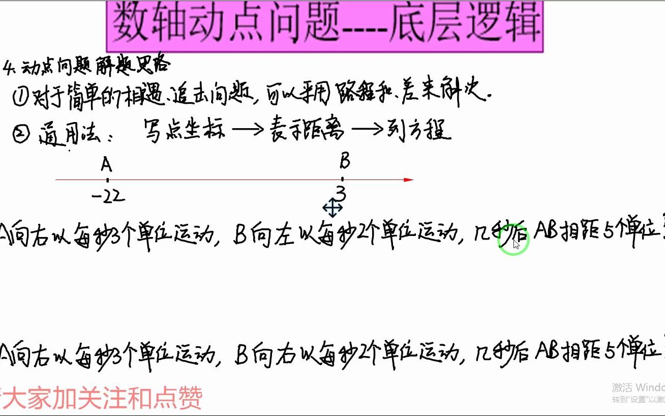 数轴动点问题--底层逻辑(4)数轴动点问题解题思路
