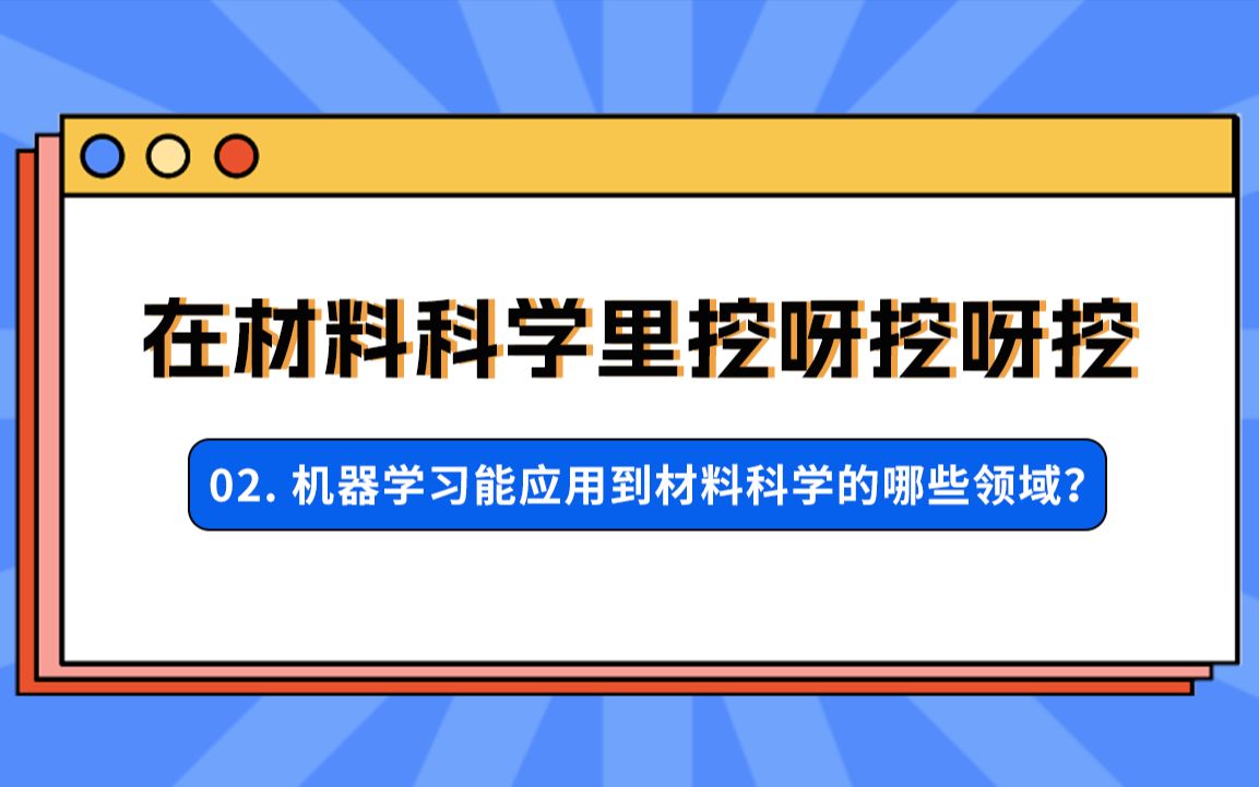 机器学习能应用到材料科学的哪些领域?