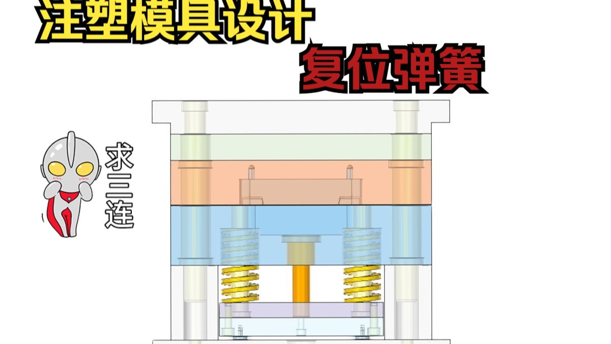 注塑模具毕业设计教学指南之复位弹簧(2025版)