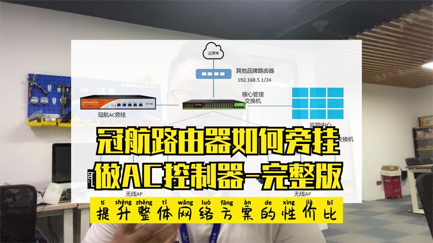 冠航路由器如何旁挂做AC控制器-完整版