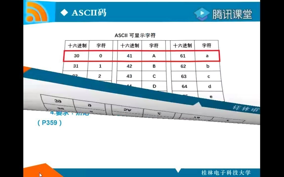 微型计算机基础(2)