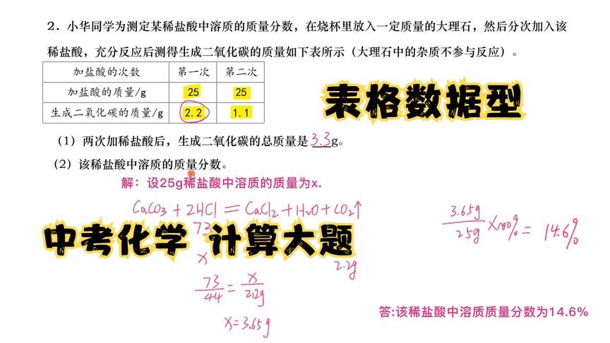 中考化学 化学方程式计算大题 表格数据型 求溶质质量分数