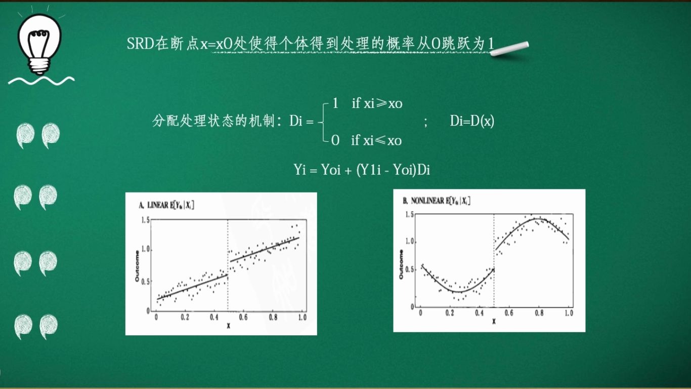 [计量方法] SRD清晰断点回归——理论到stata实操