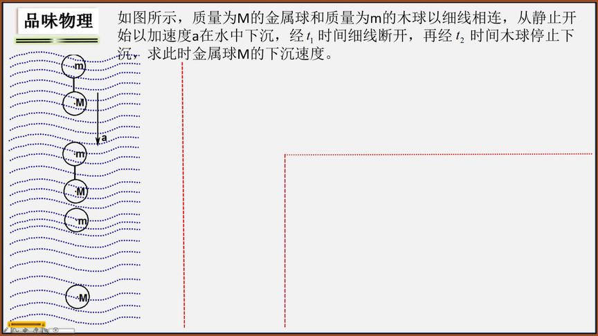 高考高分必胜篇--动量定理整体应用法 看看你会吗?