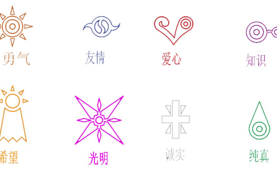 【数码宝贝】用AutoCAD画徽章!