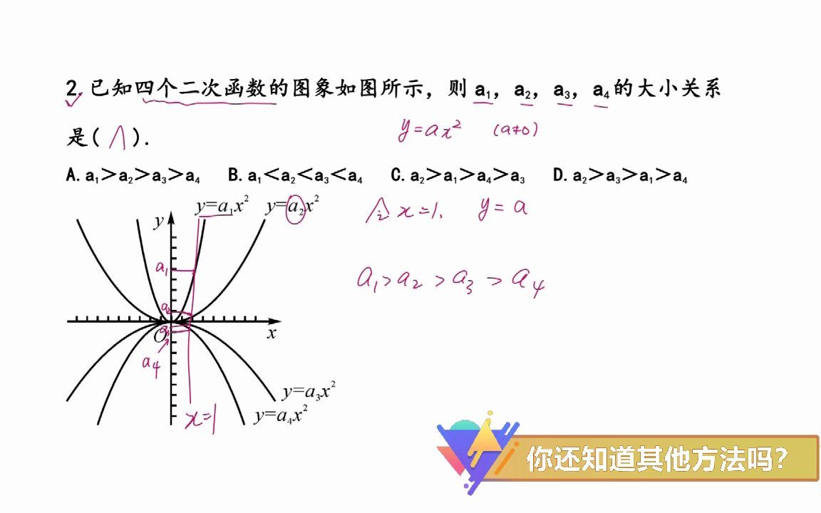 九年级数学,二次函数培优专题,函数图像和性质