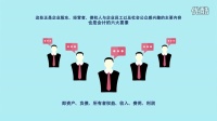 5分钟看懂会计学原理