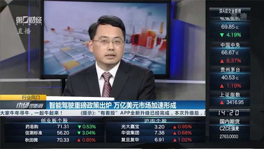 汽车行业智能化趋势已成,利好传感器、汽车芯片等领域