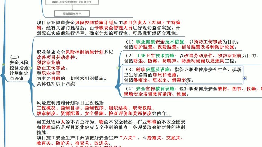 赵国【第114讲】1K420180 市政公用工程职业健康安全与环境管理