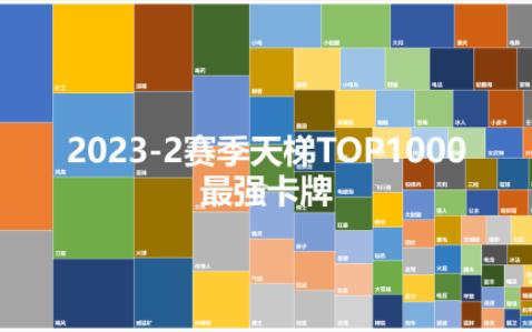 【皇室战争】【皇室数据】2023年2月赛季天梯topk卡牌使用率及卡组...