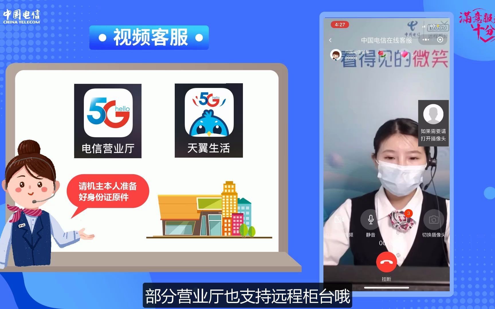 【中国电信】10000号为您服务