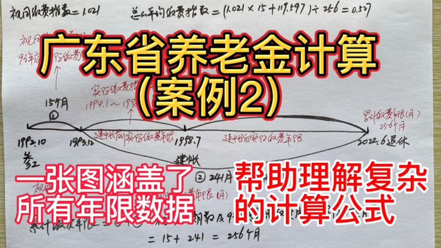 广东省养老金计算,平均指数低于0.6,养老金计发基数将大打折扣