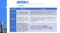 江阴市跨锡澄运河桥梁工程新建毗陵路桥工程施工组织设计微视化讲解