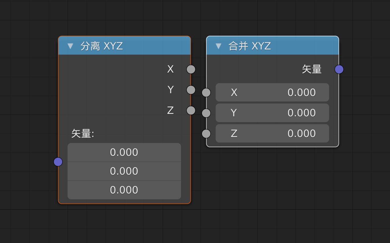 Blender 节点详解系列 041 分离&合并 XYZ Combine and Seperate XYZ