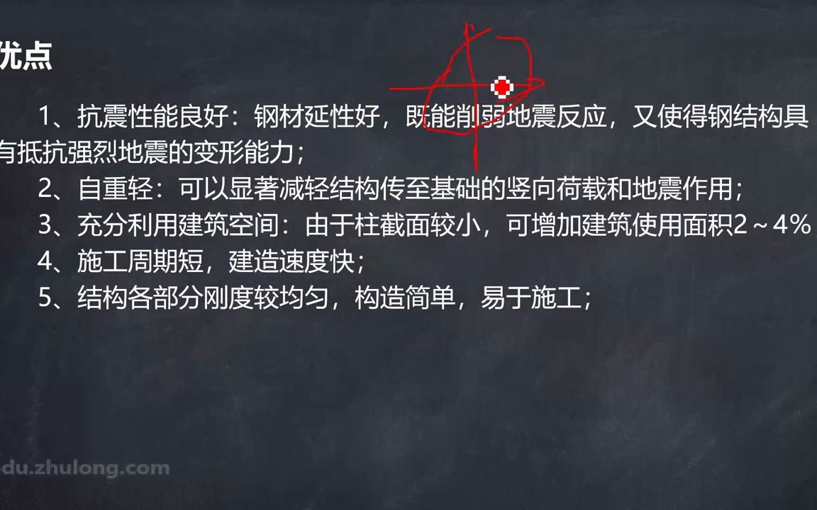 1.21.钢框架设计要点1