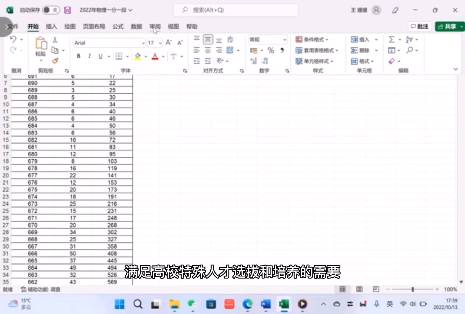 综合素质评价体系用途及填写技巧