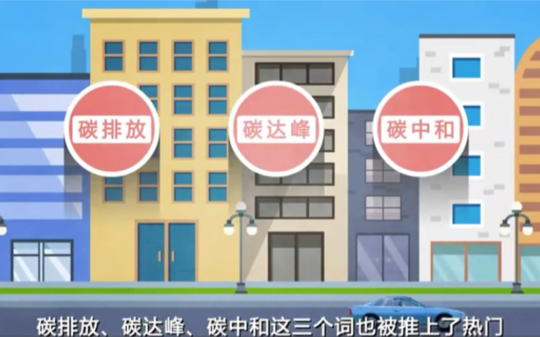 碳排放、碳达峰、碳中和简介