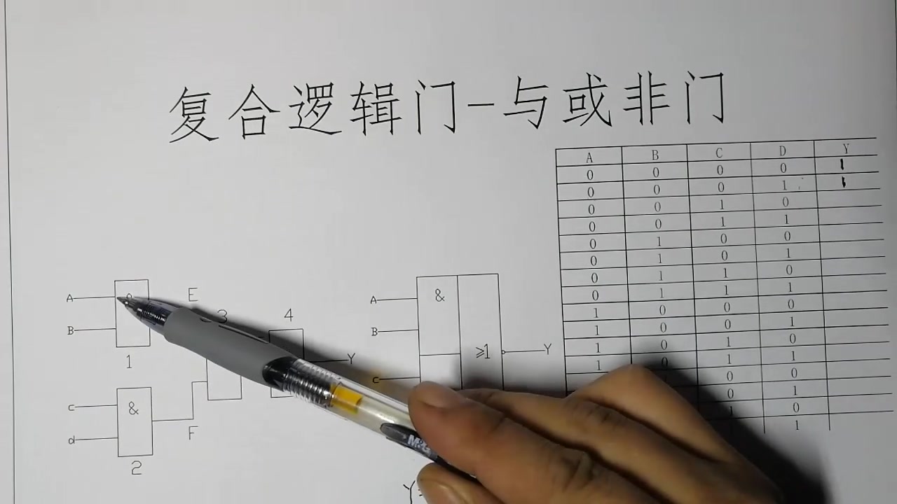 数字电路基础-与或非门(七)