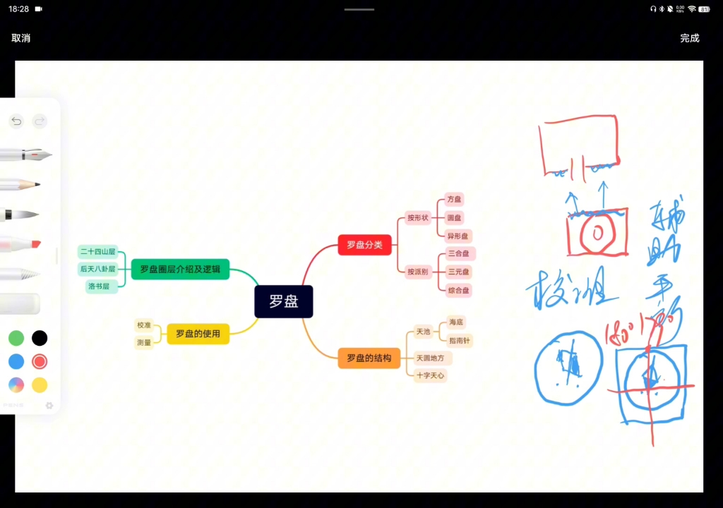 【公开课】罗盘使用及介绍
