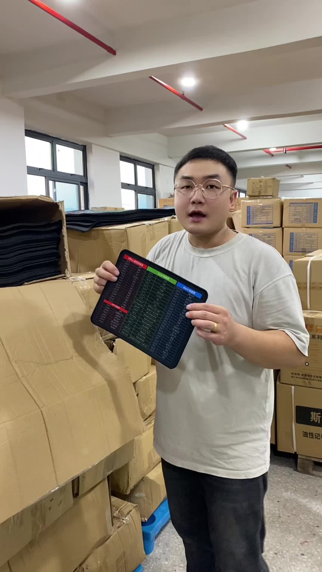 #鼠标垫 #快捷键鼠标垫 #鼠标垫超大 #工厂一手货 #好东西一起分享