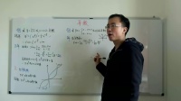 不难的大学数学-文科高数 039 导数-不可导情形