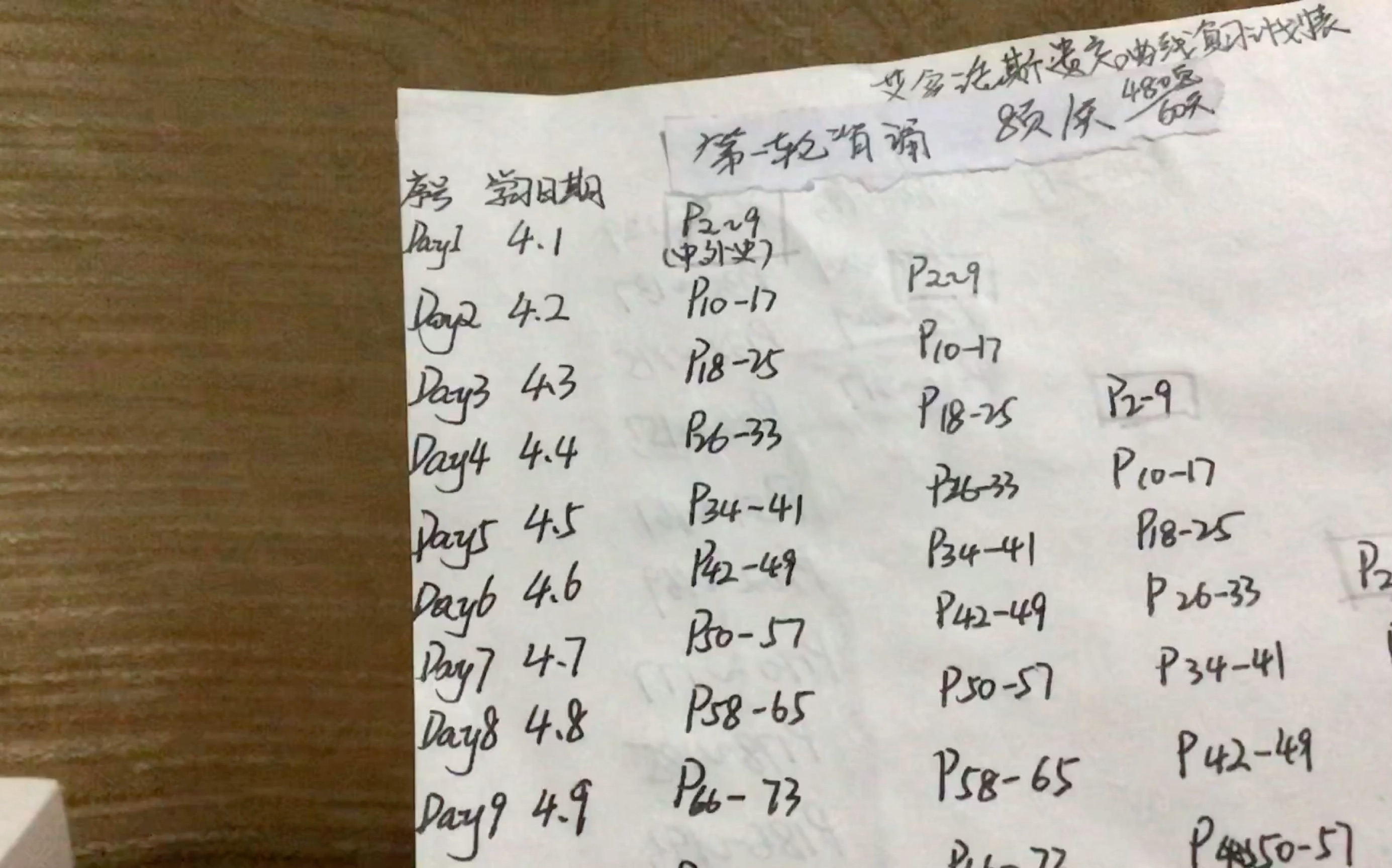 【艾宾浩斯遗忘曲线|背333教育综合】第一轮60天计划,教你分分钟...