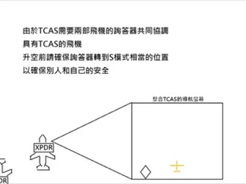 微软模拟飞行教学 FSX - 第8集