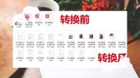 怎样批量把pdf转换成jpg格式