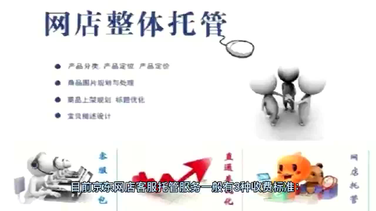 京东网店客服托管服务的费用一般是怎么算的?