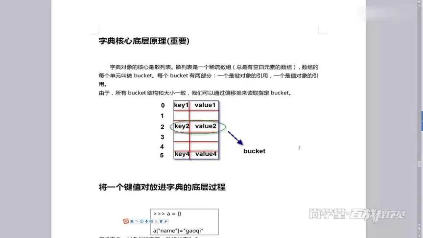Python视频教程:第48讲,字典_核心底层原理