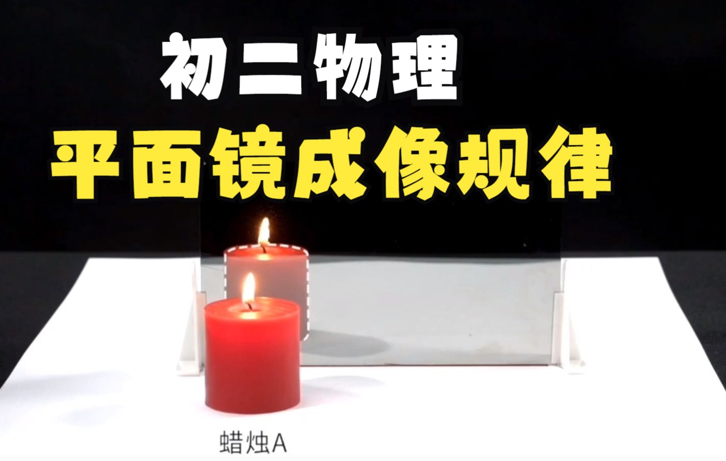 初二物理。探究平面镜成像的特点