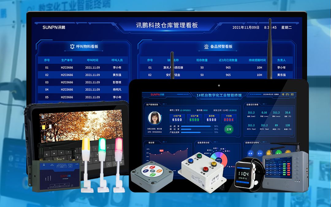 数字化系统集成工业一体机实现设备自动化管理
