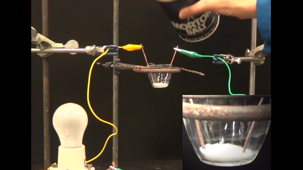 熔融氯化钠的导电实验