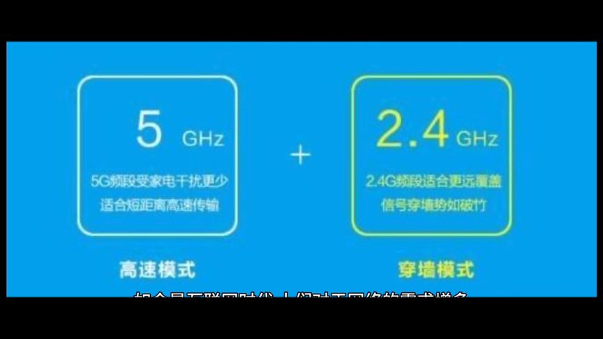 双频WiFi路由器2.4G和5G的区别
