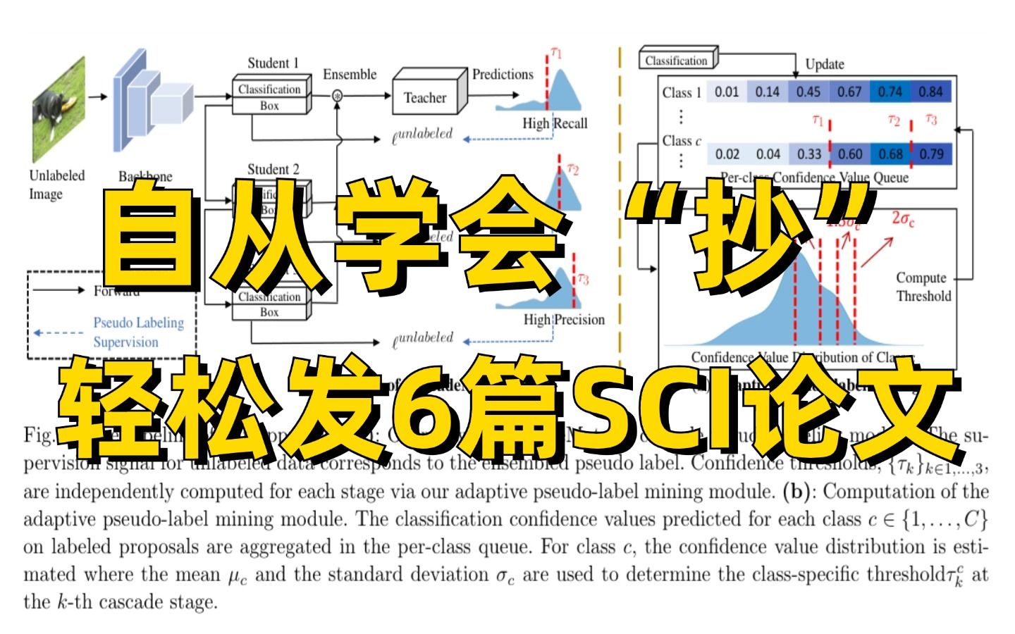 自从学会抄,一年轻松发5篇综述SCI,B站公认最好的【SCI论文写作教程...