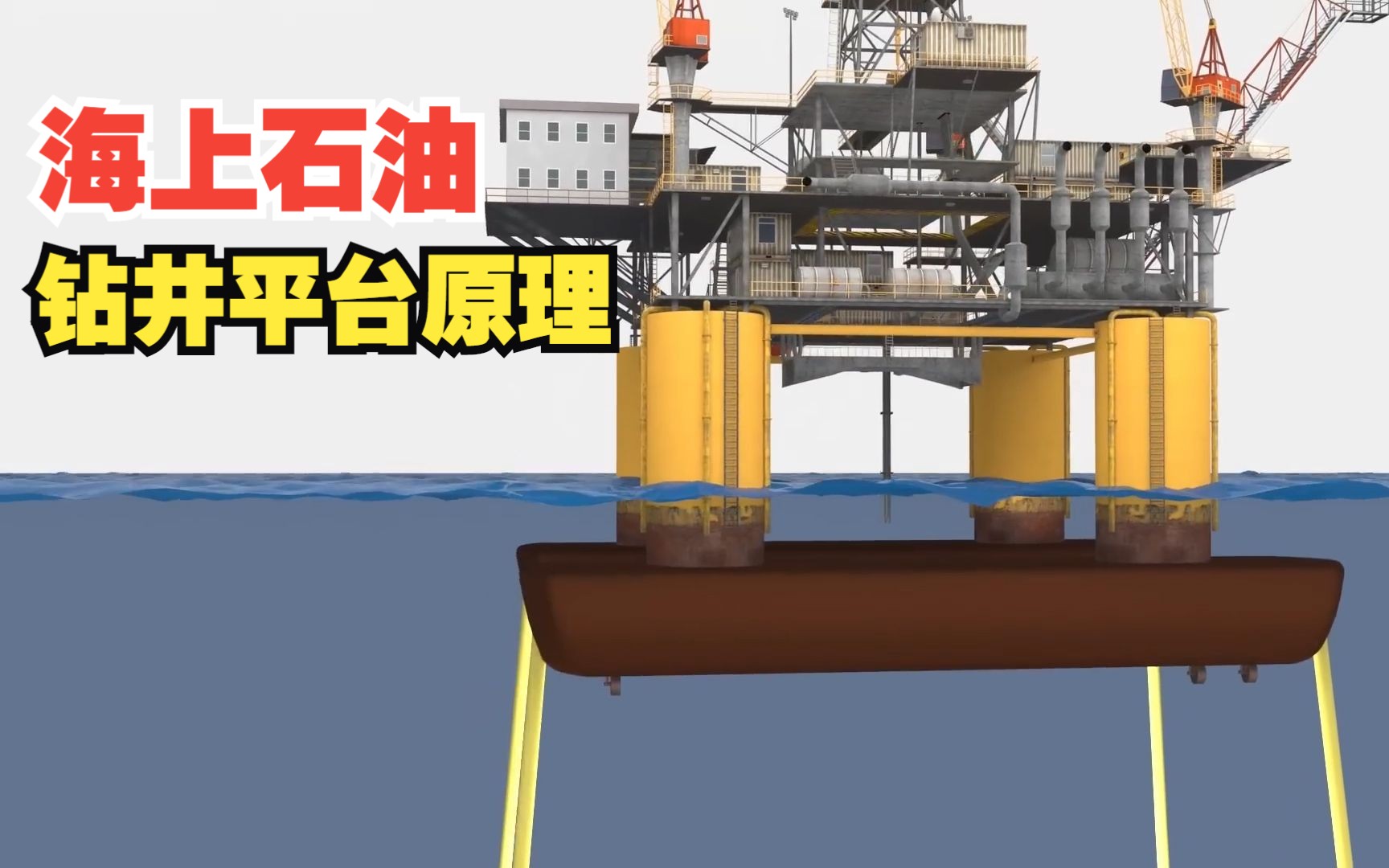 海上石油钻井平台工作原理:防止发生井喷,有个装置十分重要!