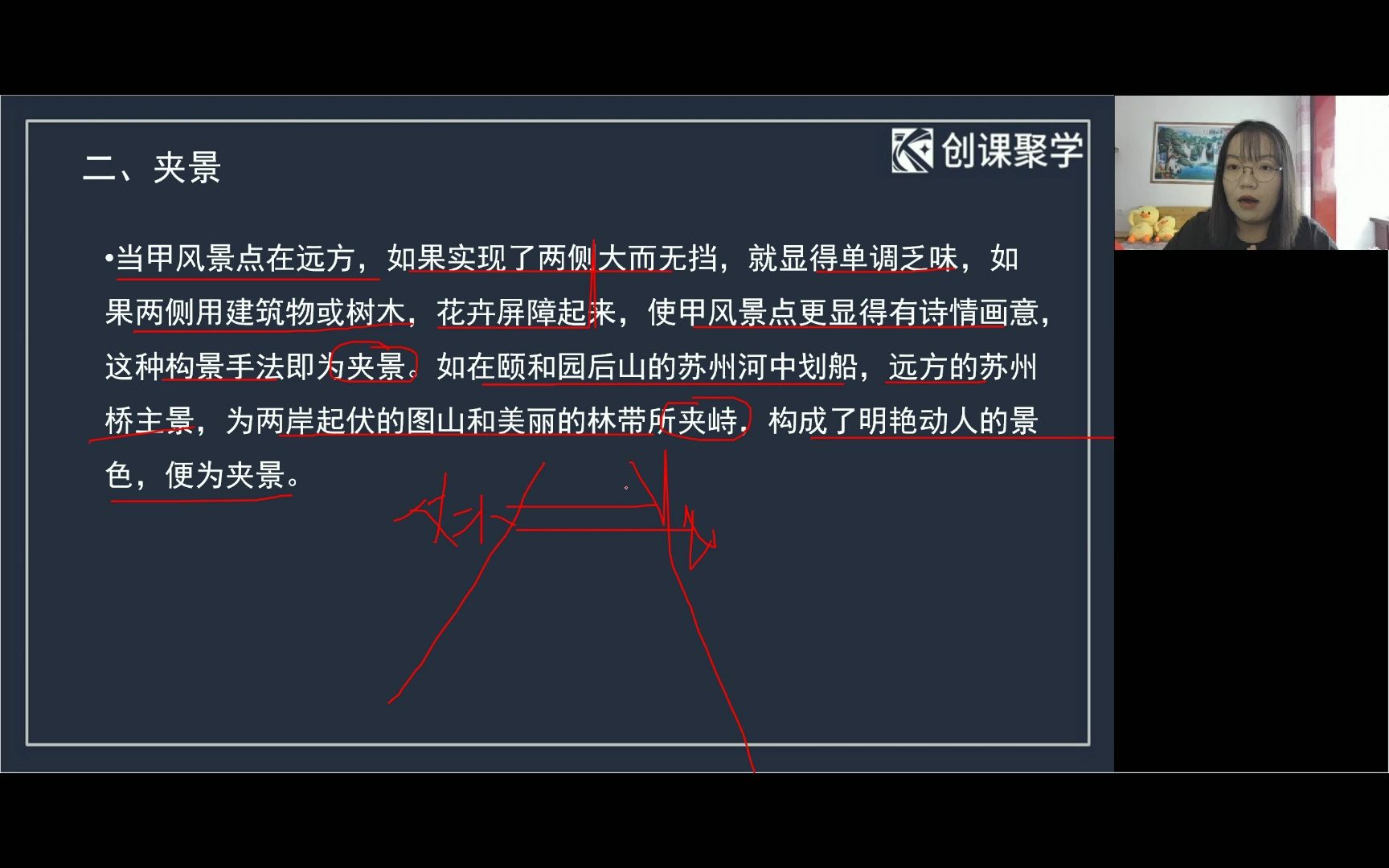 第六章——中国园林艺术——第三节中国古典园林之构景手法