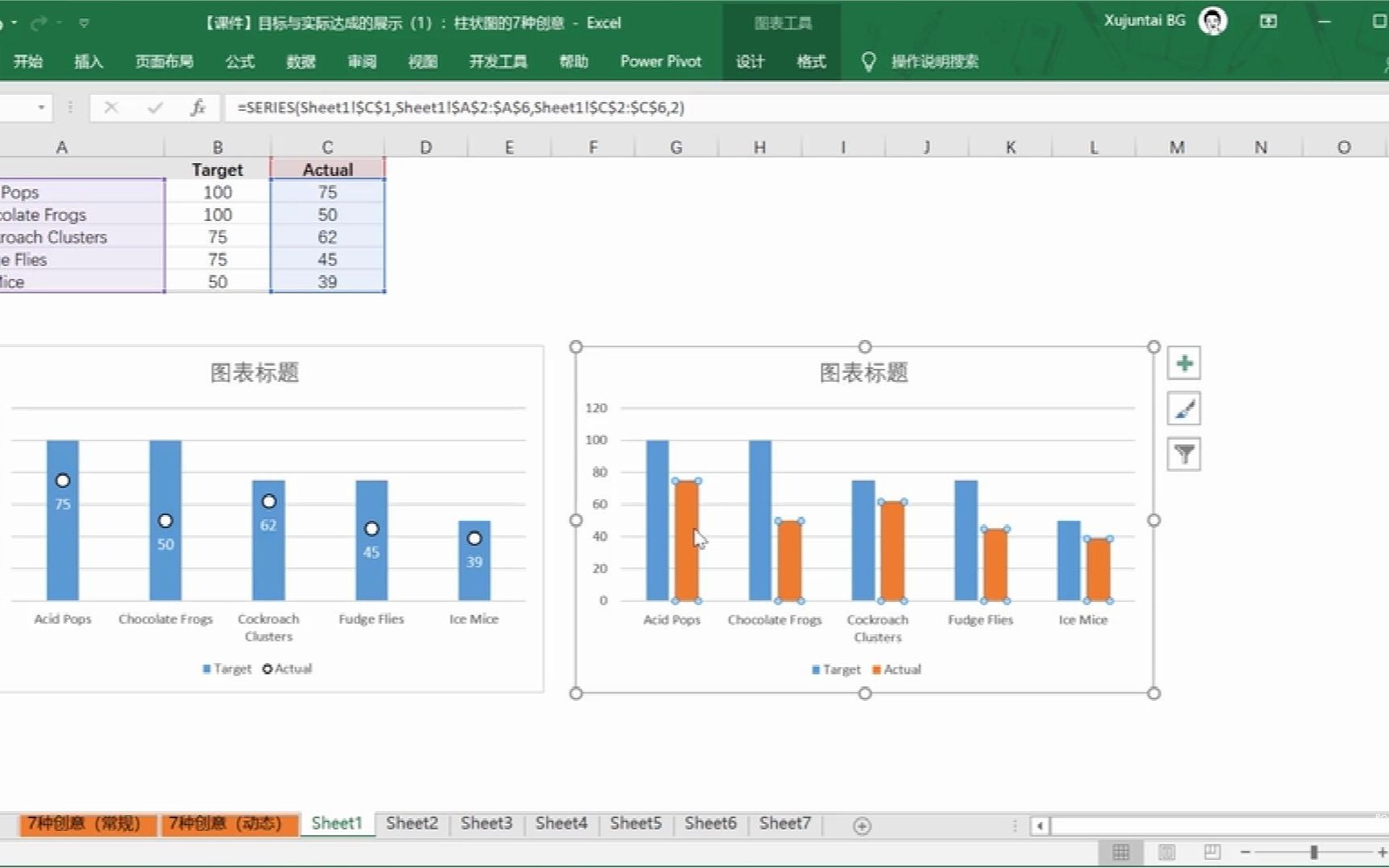 Excel顶级图表制作训练营:柱状图的7个创意