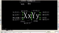 CAD2007第13讲:文字的录入与格式的调整