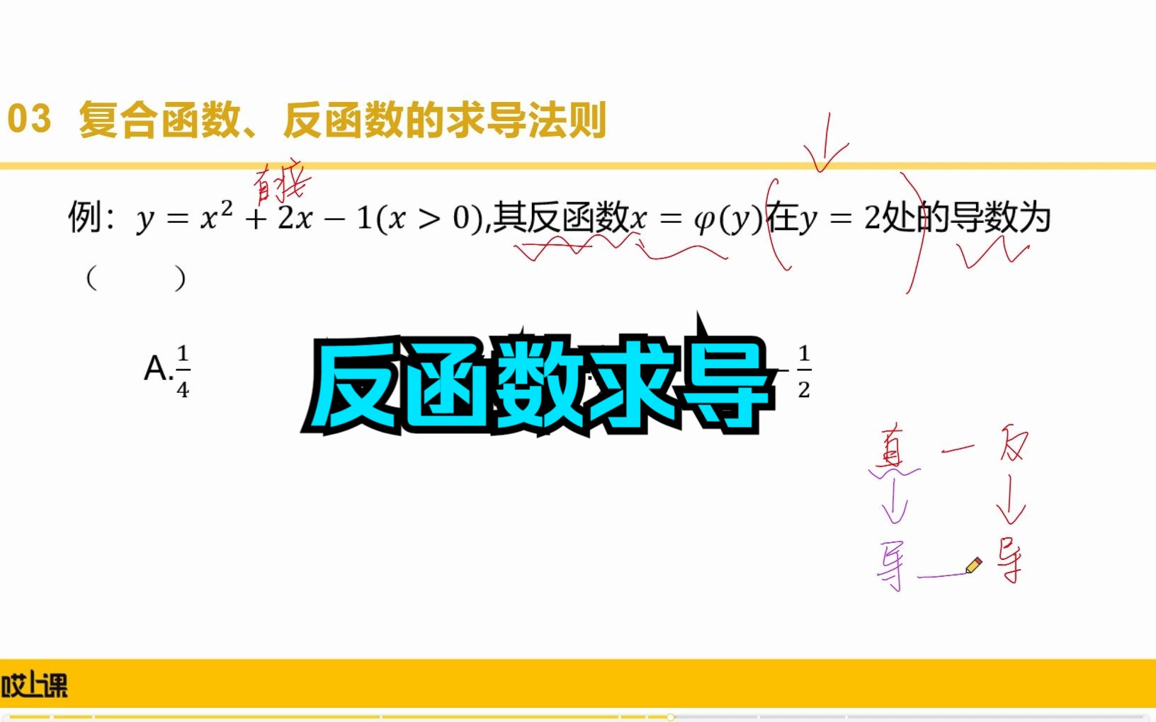 专升本知识点【高等数学】反函数求导