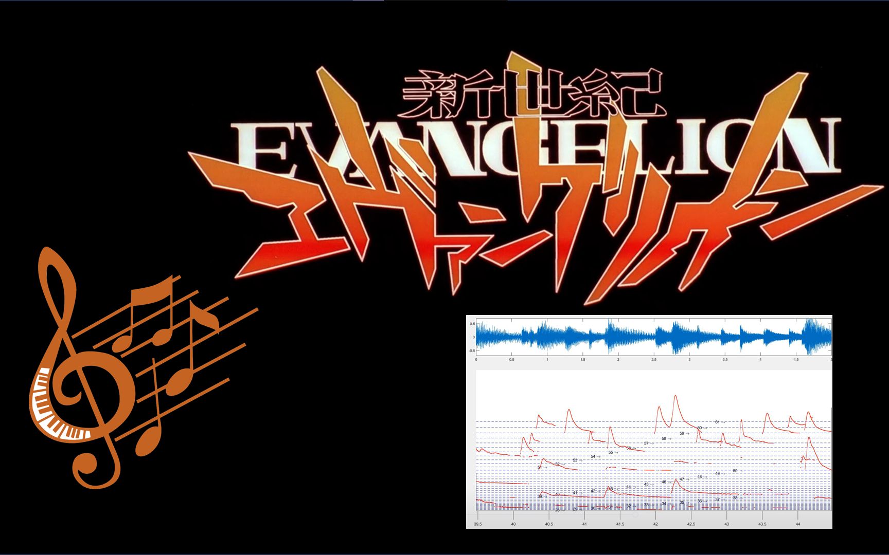 [Cruel Angel's Thesis] MATLAB自动扒谱+片头放映