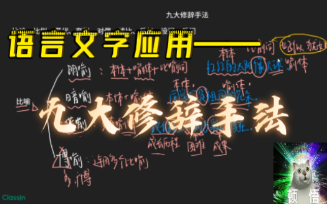 高考必考的九大修辞手法!